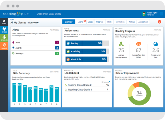 Teacher User Experience | Reading Plus