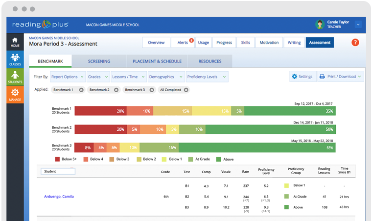 Assessment of Comprehension, Vocabulary, and Motivation | Reading Plus